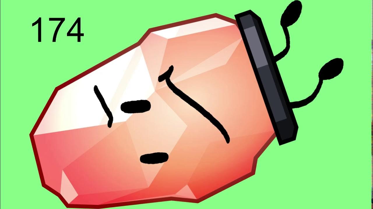 My By The Numbers List (Object Show Edition, 305 Edition) - YouTube