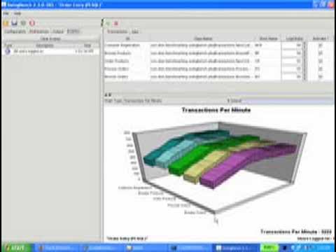 NetApp Snapshot using SnapManager for Oracle - YouTube