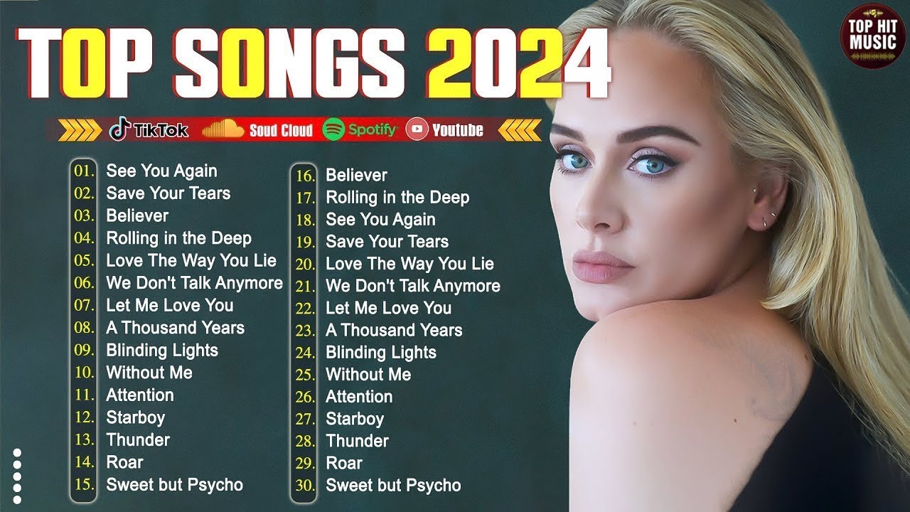 Adele, Taylor Swift, Rihanna, The Weeknd, Selena Gomez, Bruno Mars, Dua ...