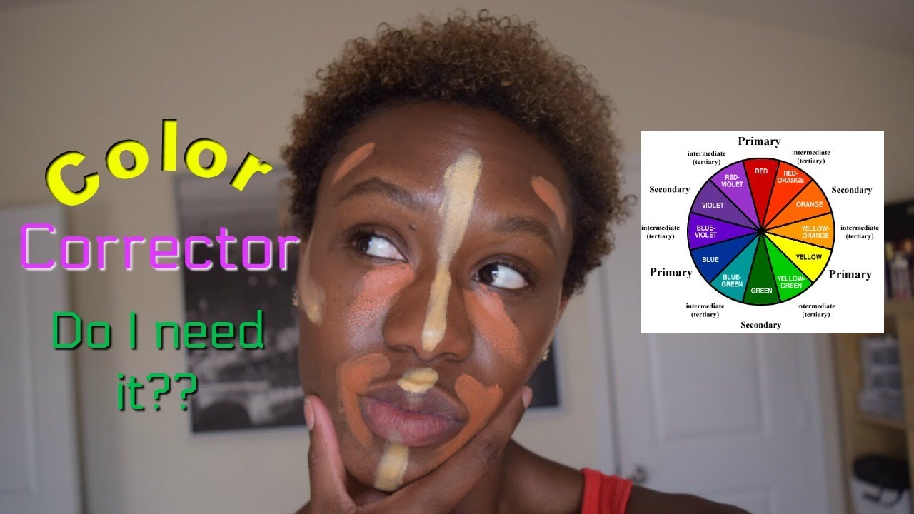 Color Correcting: How to & do you need it?? - YouTube