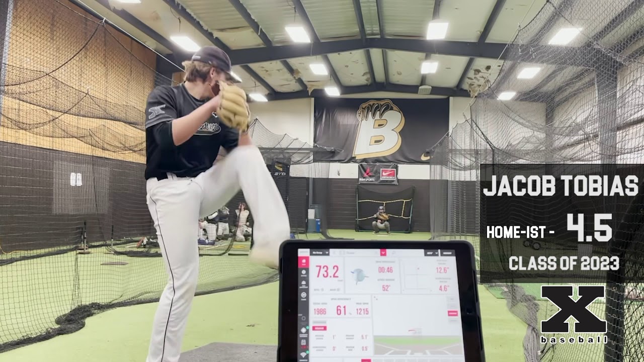 2021 eXposure Baseball Video Showcase Part 2 - YouTube