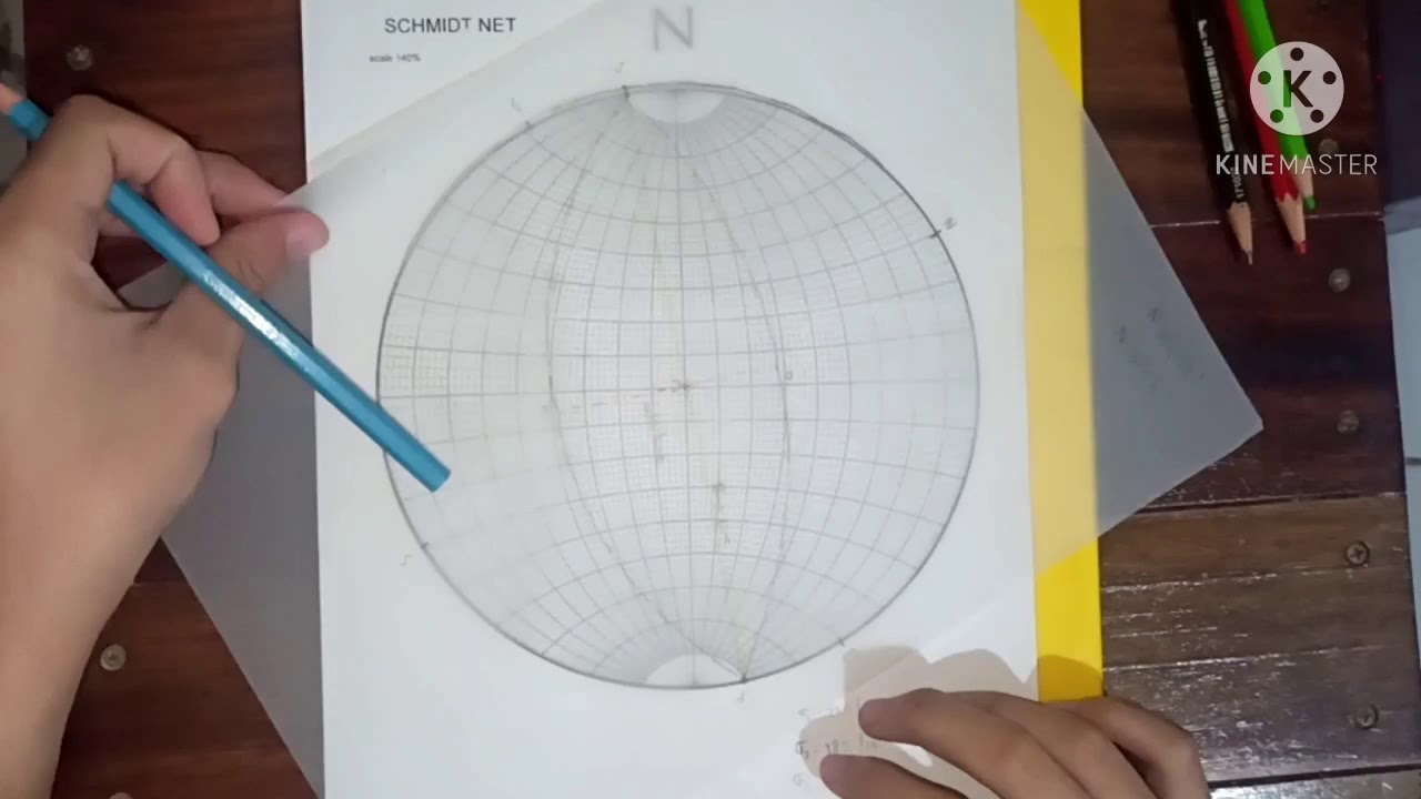 Laporan Praktikum Geologi Struktur Proyeksi Stereografis Lipatan - YouTube