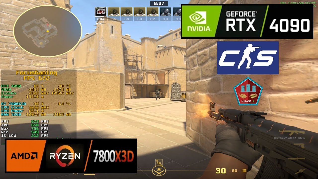 CS2 25/06/2024 Update: RTX 4090 24GB | RYZEN 7 7800X3D | 4:3 1280x960 Competitive Settings ...