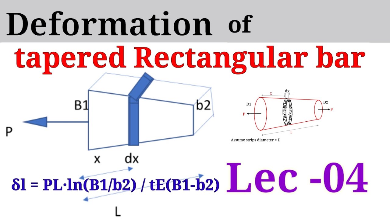 Deformation of Rectangular tapered bar | Strength of material | Lecture ...
