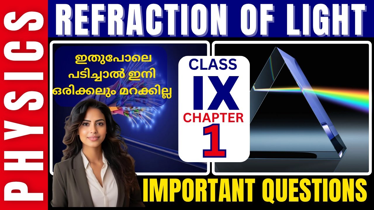 Important Questions | Class 9 Physics Chapter 1 Refraction Of Light ...