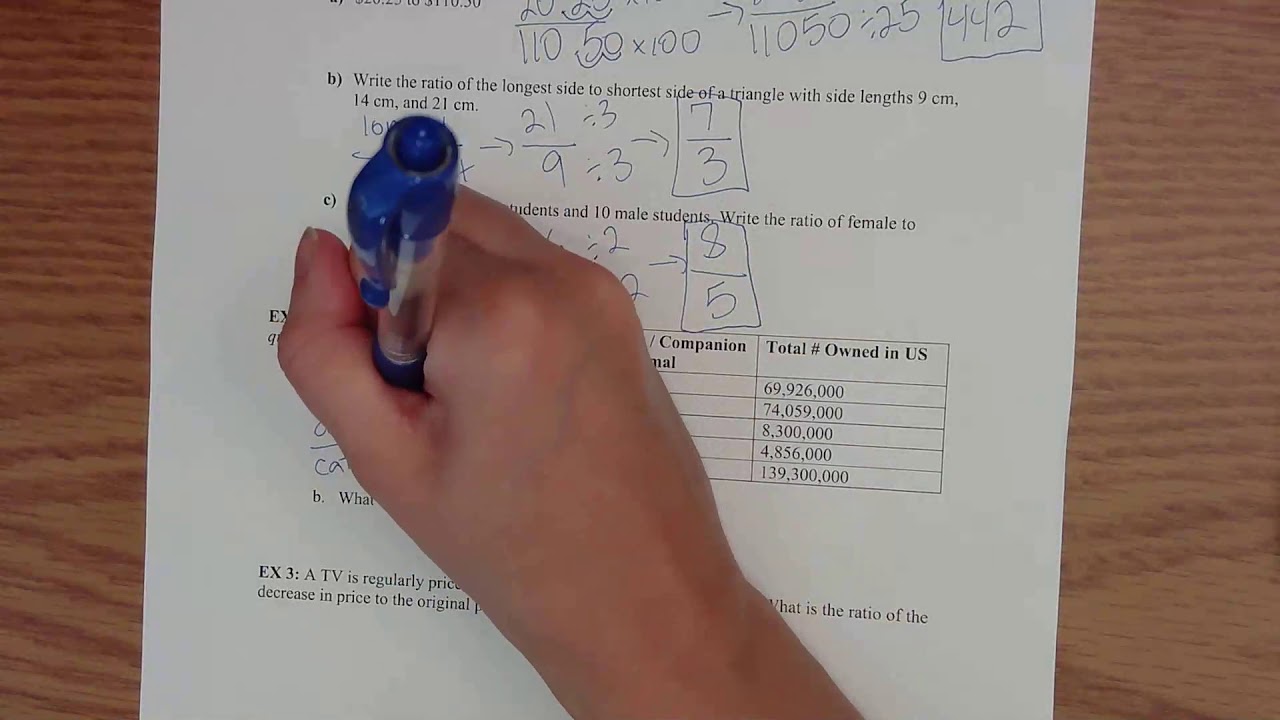 6.1 Video Lecture - YouTube