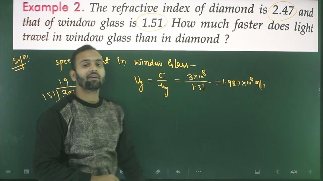 Ex-2 of wave optics numericals based on reflection,refraction of light & refractive index /SL ...