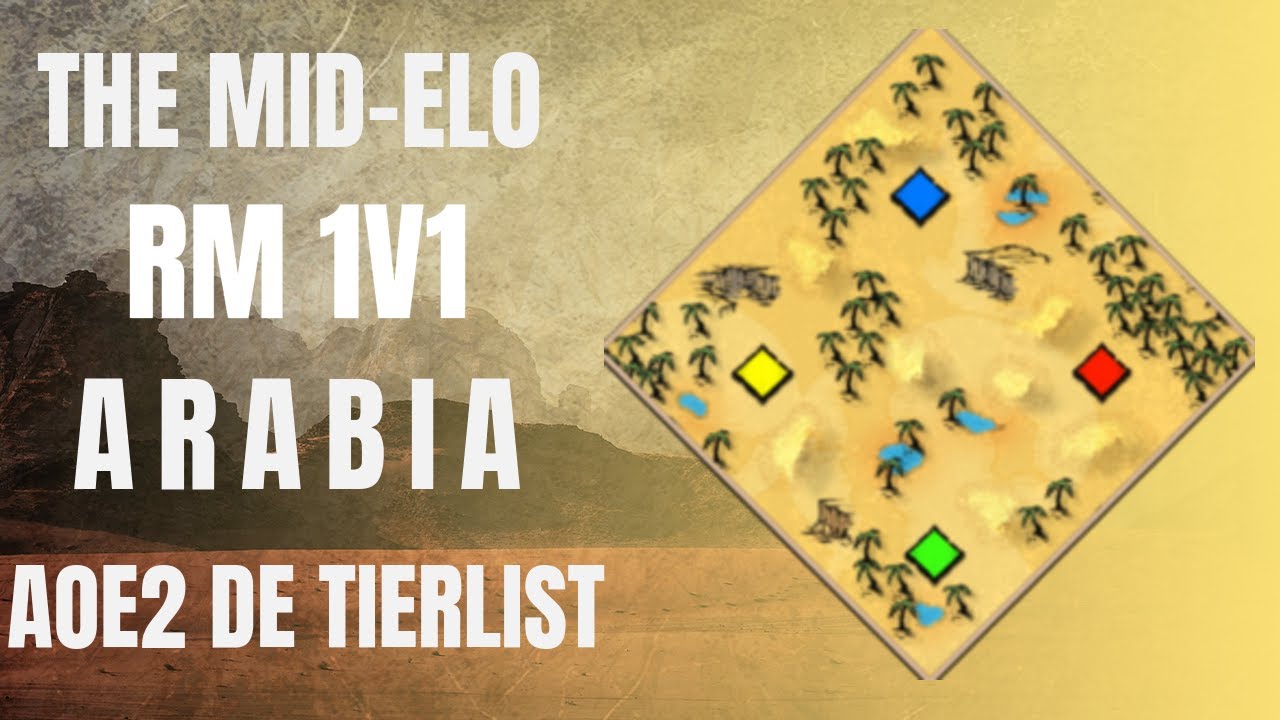 1v1 Mid-Elo Arabia Tierlist | REVISED | AOE2 DE (December 2022) - YouTube