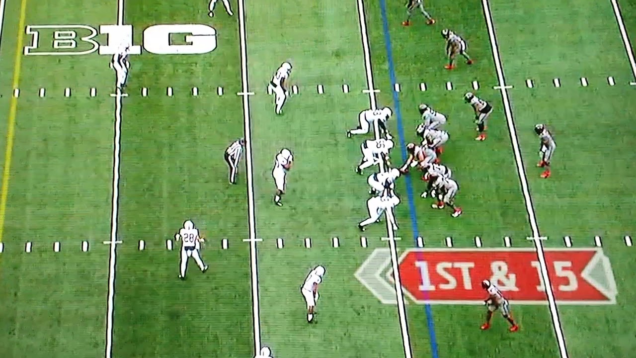 QB Counter Read with Perimeter Screen - Spread Offense - YouTube