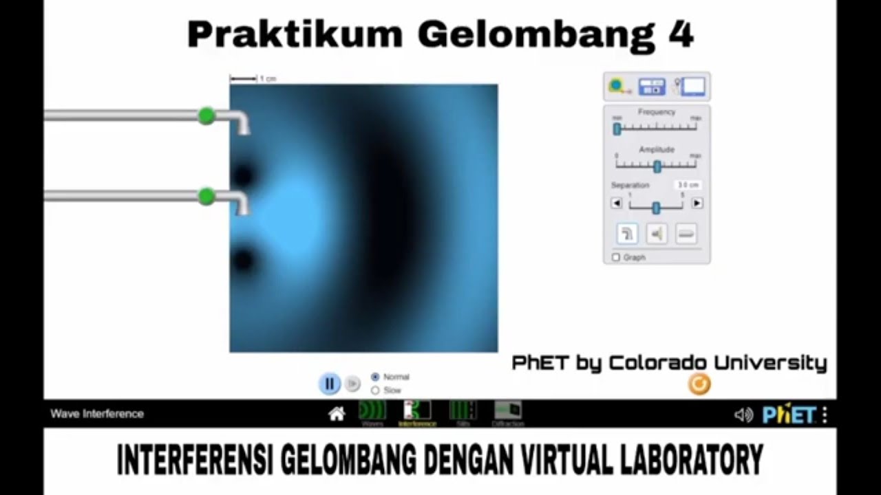 Praktikum Gelombang 4 || Interferensi Gelombang dengan Virtual Lab ...