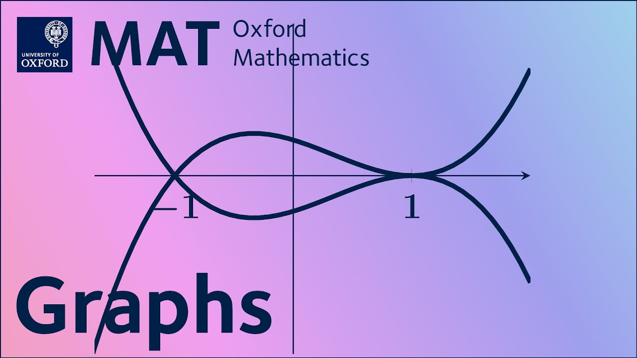 Graphs | MAT livestream 2023 - YouTube