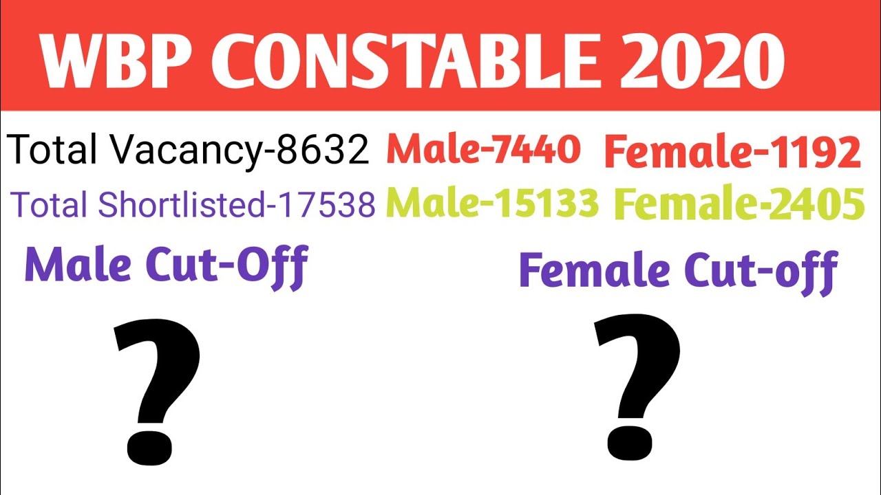 male & female wbp 2020 merit list cut-off | wbp constable 2020 final ...