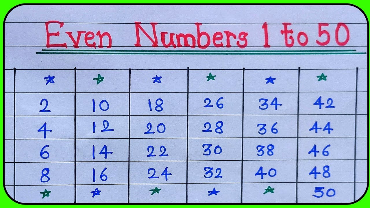 Even numbers 1 to 50 - YouTube
