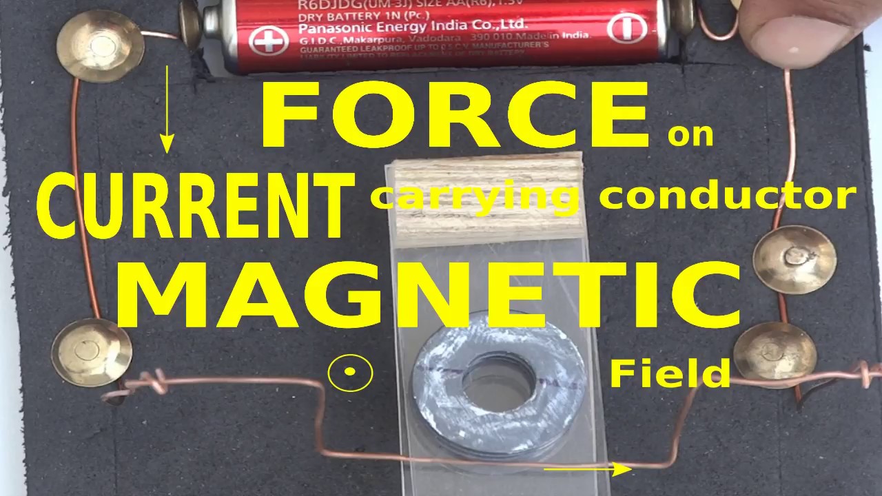 Force on current carrying conductor in magnetic field - YouTube
