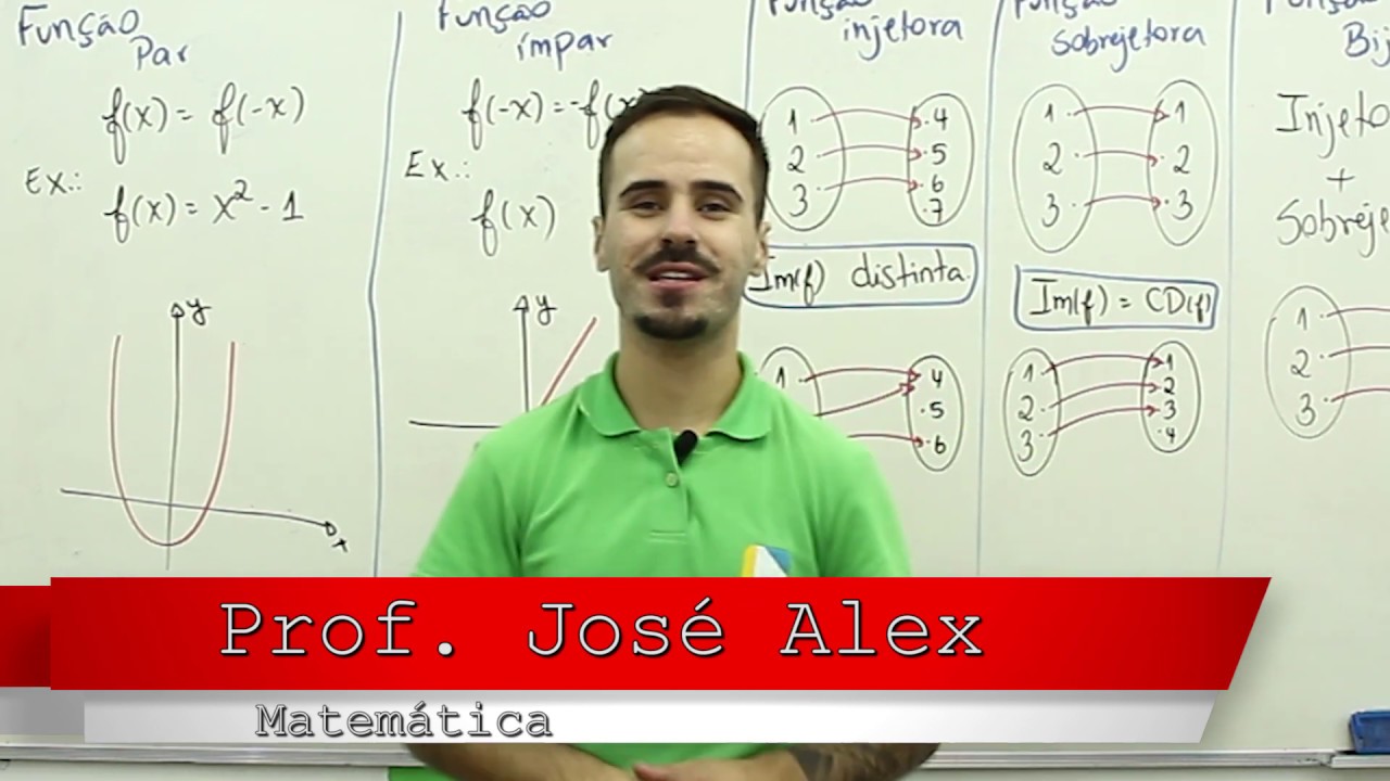Matemática - Tipos de funções - YouTube