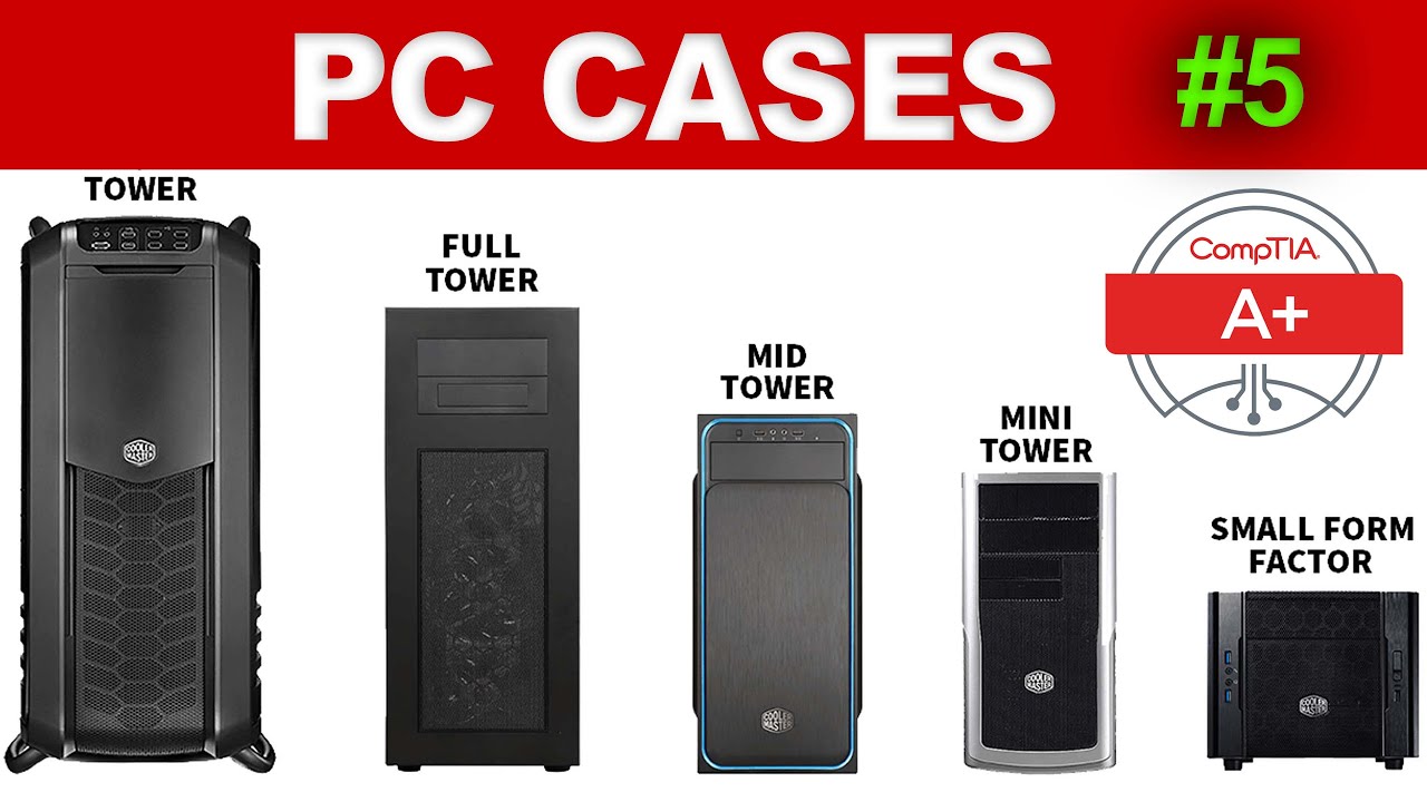 PC Cases Explained | CompTIA A+ - YouTube