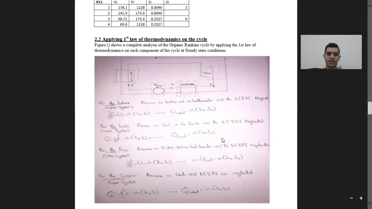 Thermodynamics final project - YouTube