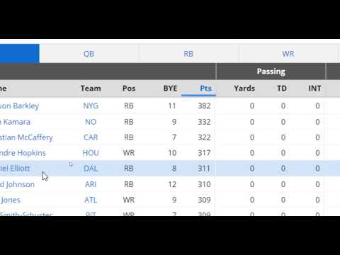 review 2019 printable cheat sheet fantasy football rotowire