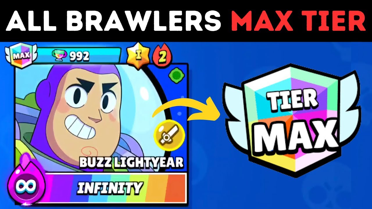 LAST BRAWLER TO MAX TIER | ALL BRAWLERS TO MAX TIER | Brawl Stars - YouTube