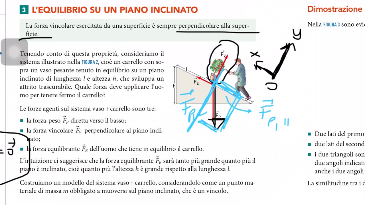 Equilibrio di un punto materiale - YouTube