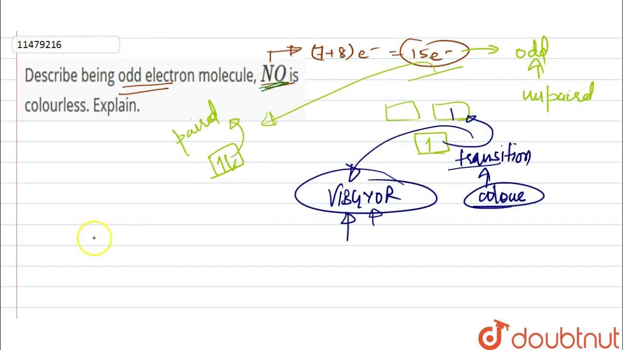 Describe being odd electron molecule, `NO` is colourless. Explain ...