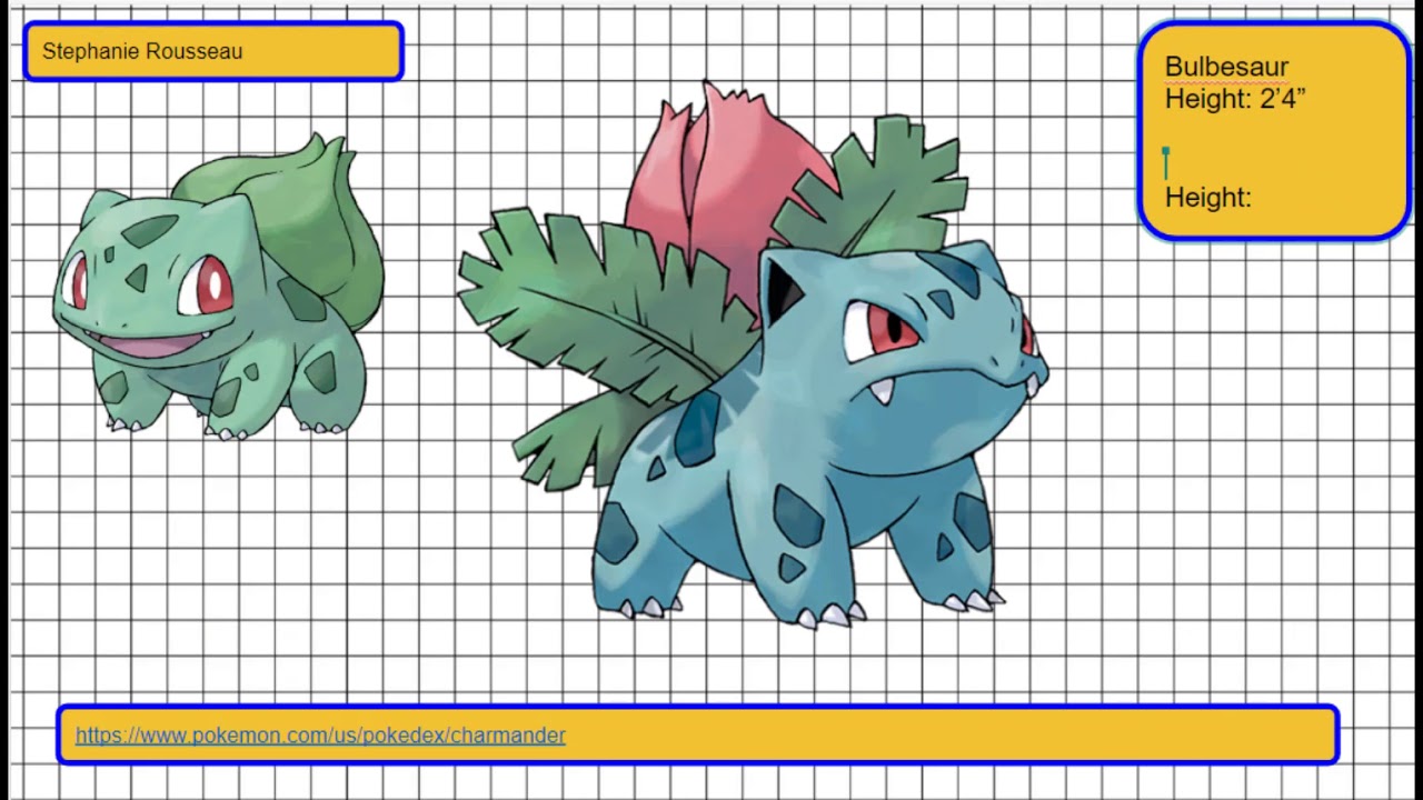 Proportionate Pokemon - YouTube
