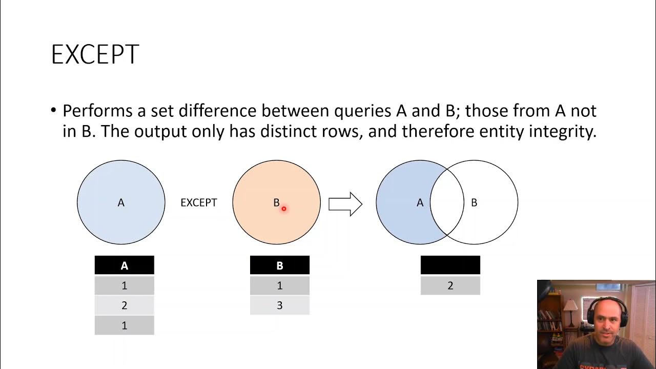 Unit 06 Lecture - Advanced SQL Queries - YouTube