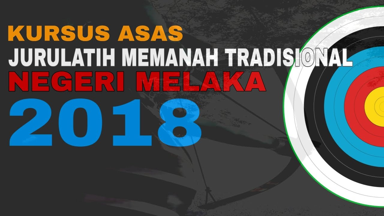 Mengenal serba ringkas jenis jenis busur dan megenal pasti jenis anak ...