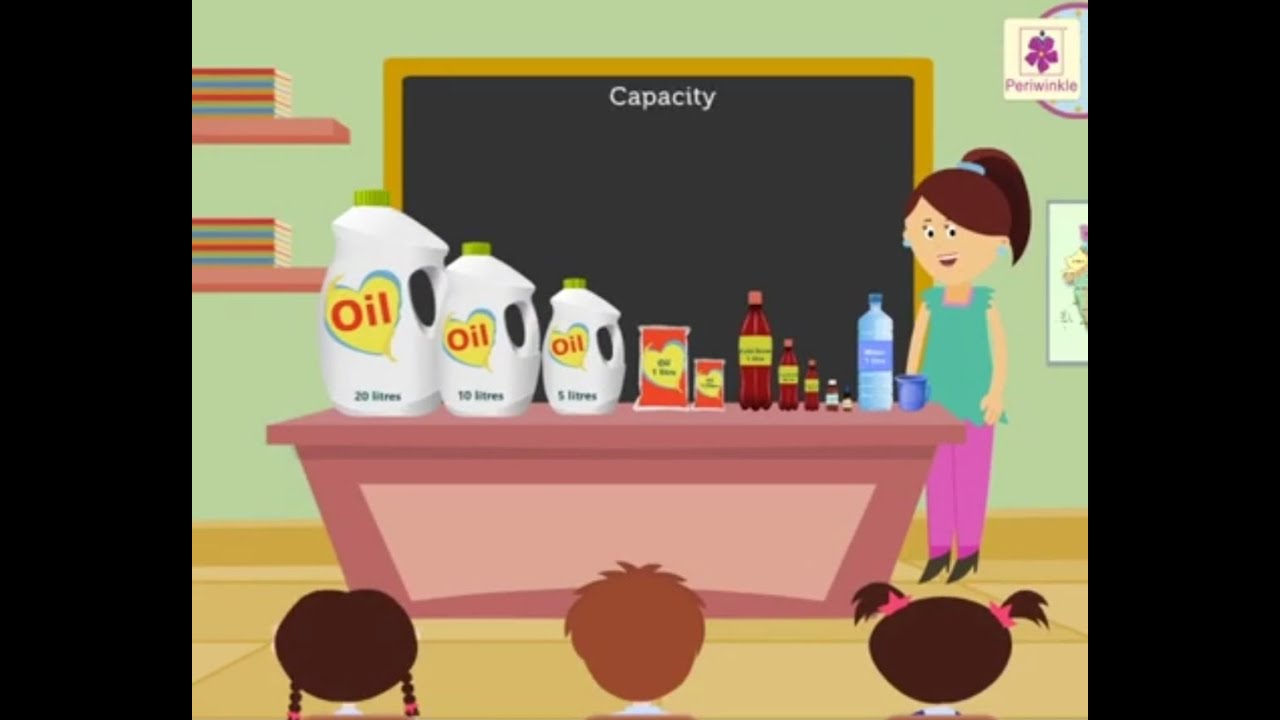 Capacity - Metric Measurements | Mathematics Grade 4 | Periwinkle - YouTube