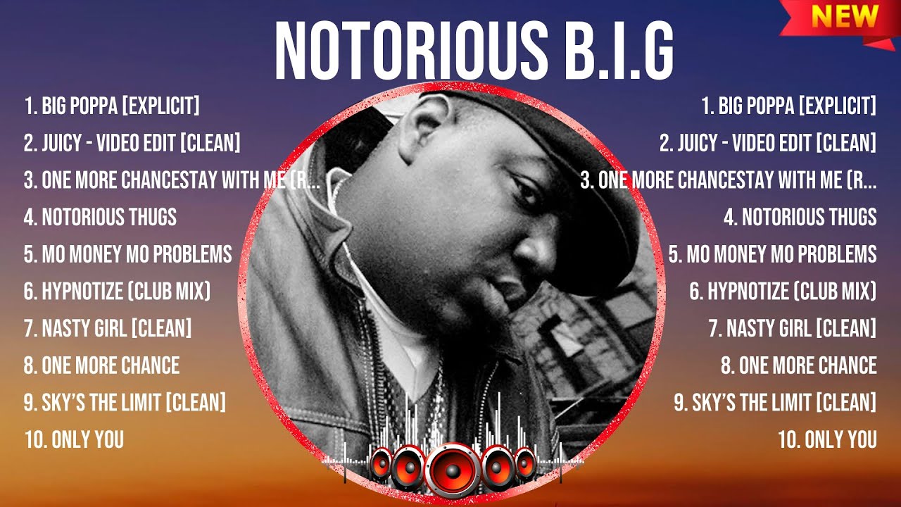 Notorious B.I.G Mix Top Hits Full Album ️ Full Album ️ Best 10 Hits ...