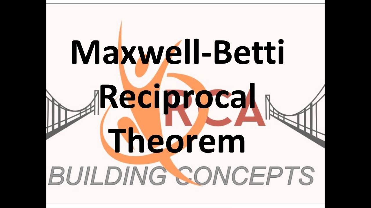 Maxwell Betti Reciprocal Theorem - YouTube
