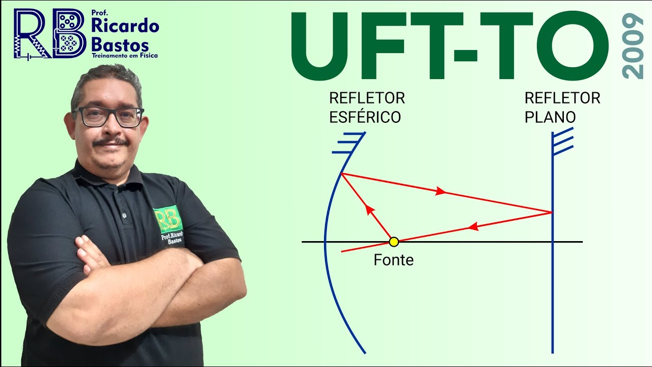 UFT 2009 | Física | Considere um espelho esférico côncavo com raio ...