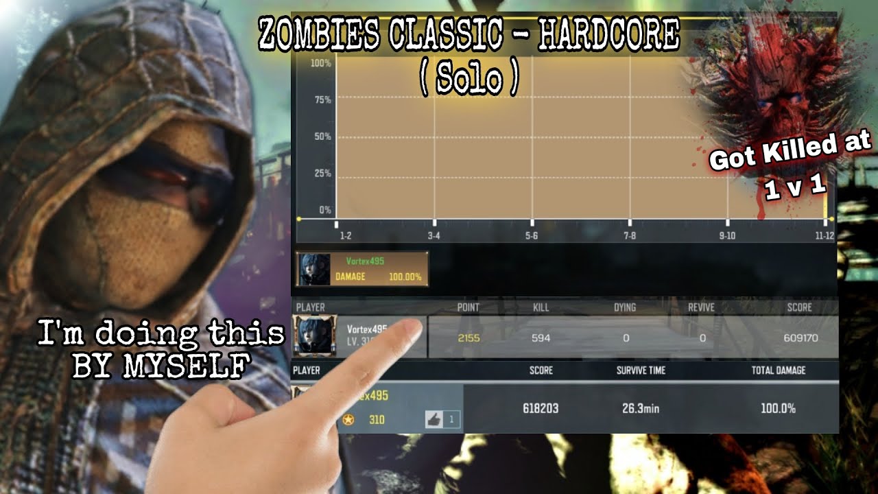 Solo-ing at Zombies Classic - Hardcore Match Against Jubokko ( Call of ...