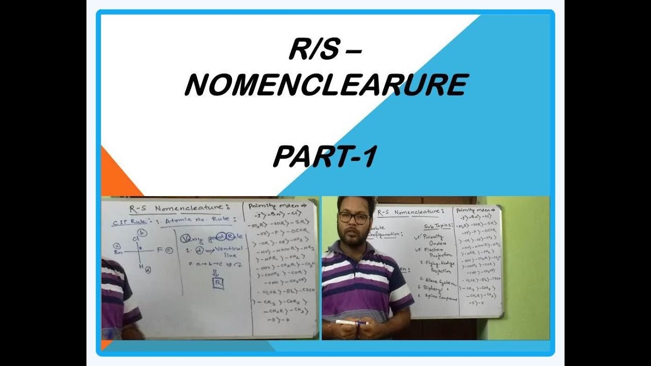 RS NOMENCLATURE - PART-1 | RS IN FISCHER PROJECTION | BASICS OF RS ...