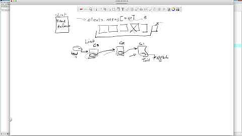 Linked List using struct in C - YouTube