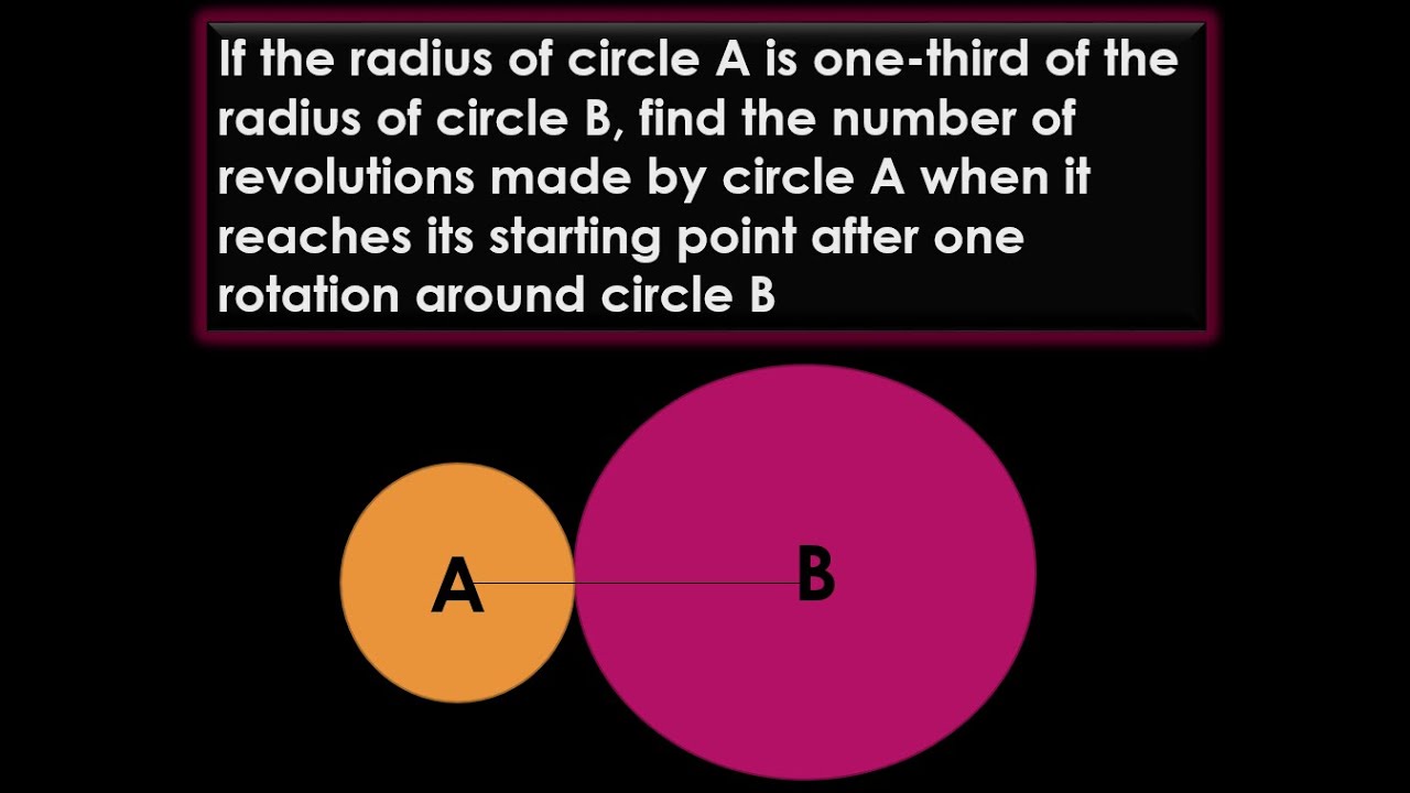 Why Everyone Got Wrong Answer for This Problem? - YouTube