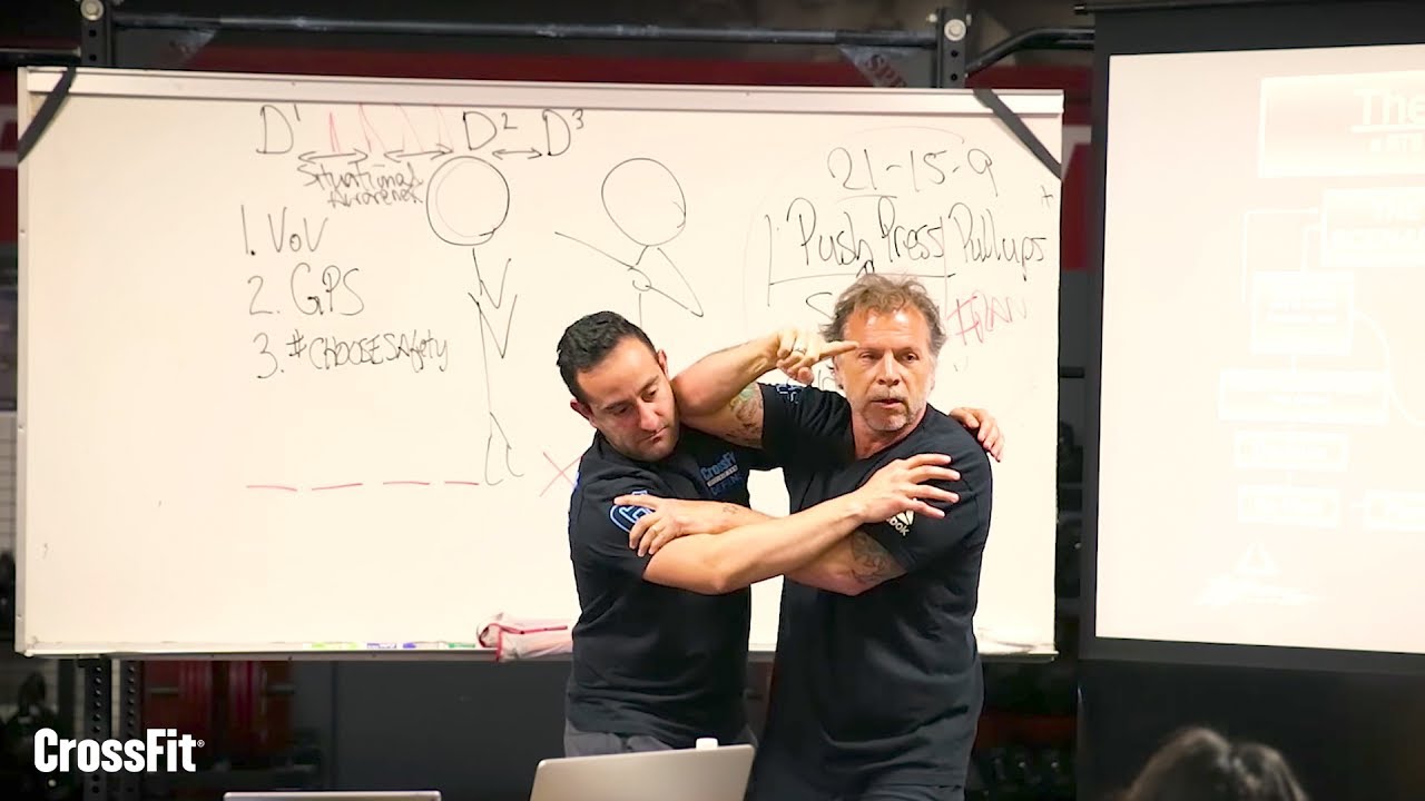 Core to Extremity in Self-Defense - YouTube