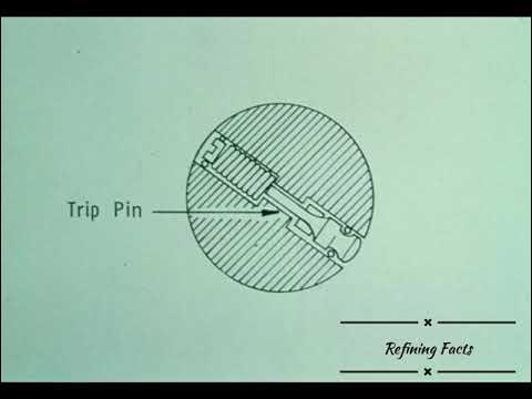 Steam Turbine - Over Speed Trip Mechanism #chemicalengineering # ...