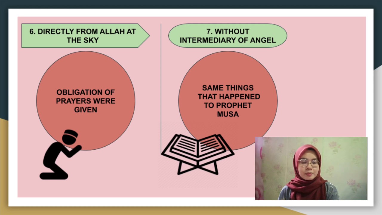 RKQS 1111 (SEC 4) GROUP 1- WAHY: ITS CONCEPT, MEANING & TYPES OF WAHY ...