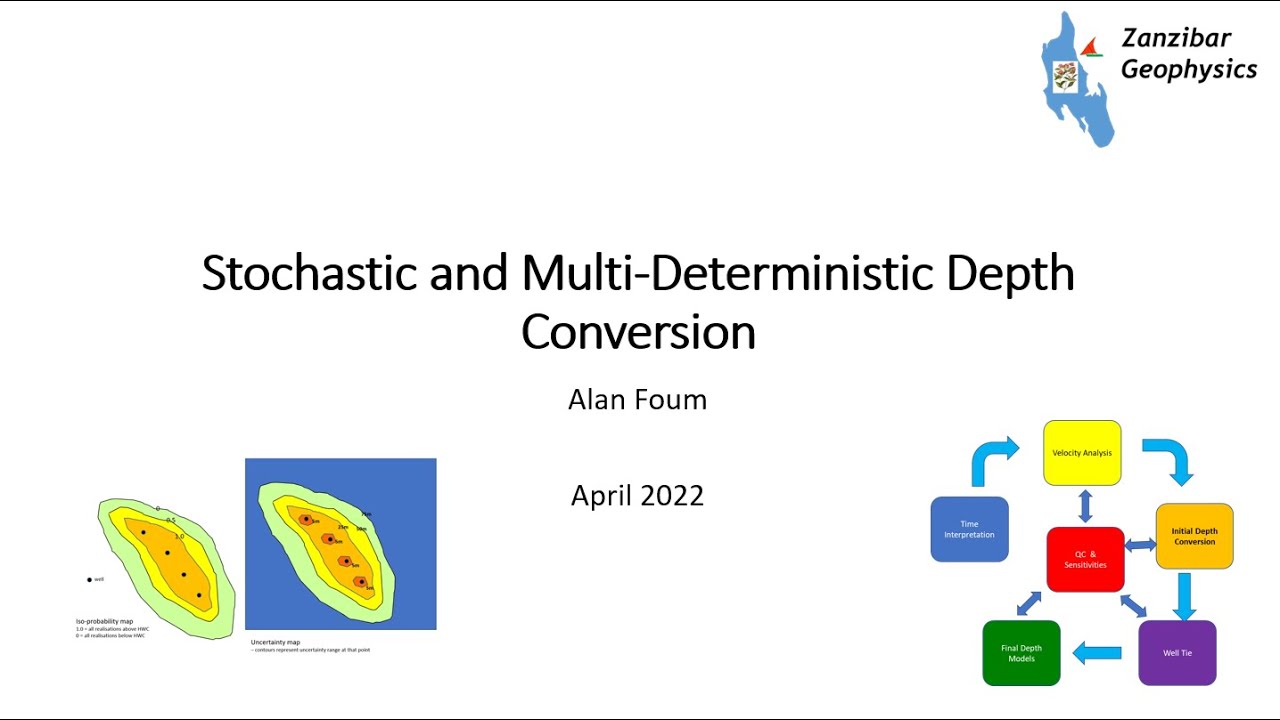 Stochastic and Multi-Deterministic Depth Conversion - YouTube