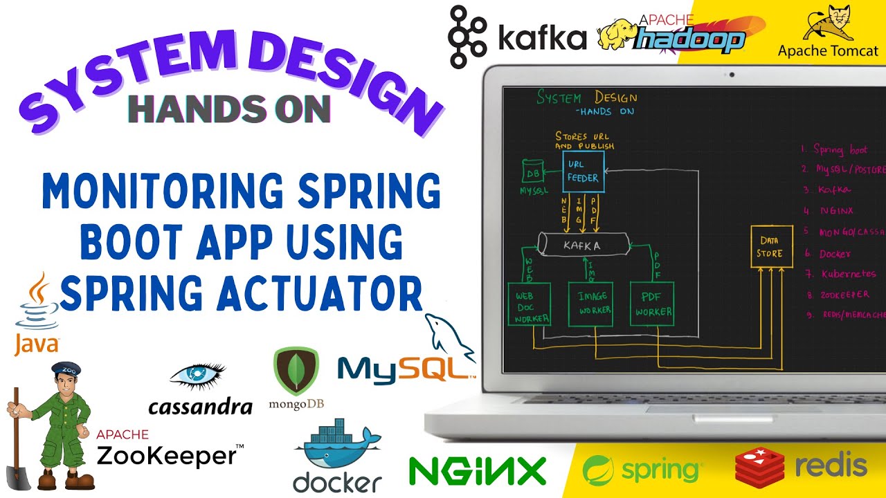 Episode 24: Monitoring spring boot app using spring actuator - YouTube