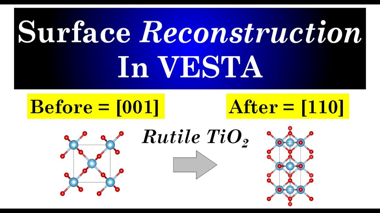 VESTA Software - Rutile TiO2 [110] Surface Reconstruction - YouTube