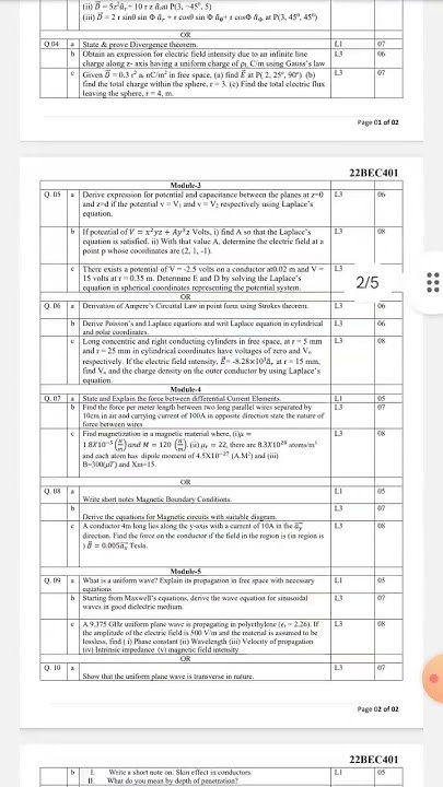 Electromagnetic Theory Model Question paper 4th sem ECE 2022 Scheme VTU ...