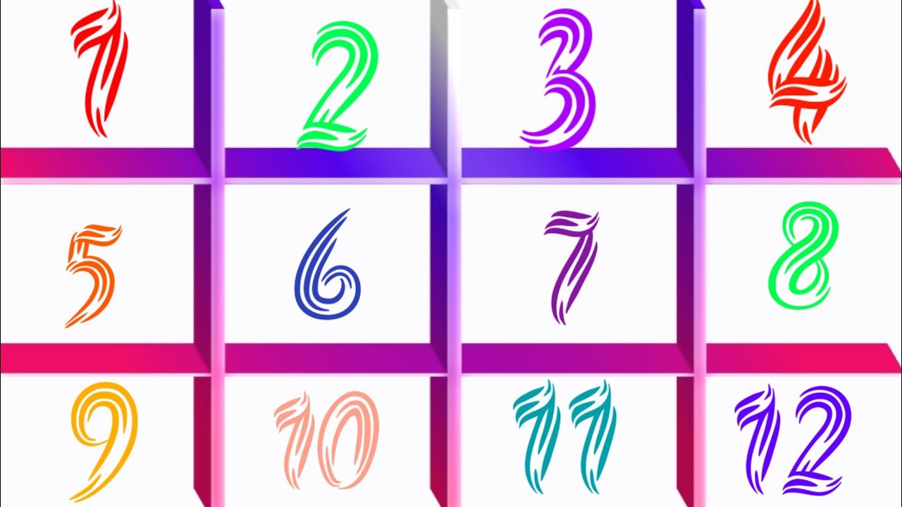 123 Numbers,1234 Number Names,1 To 10 Numbers Song,12345 learning for ...