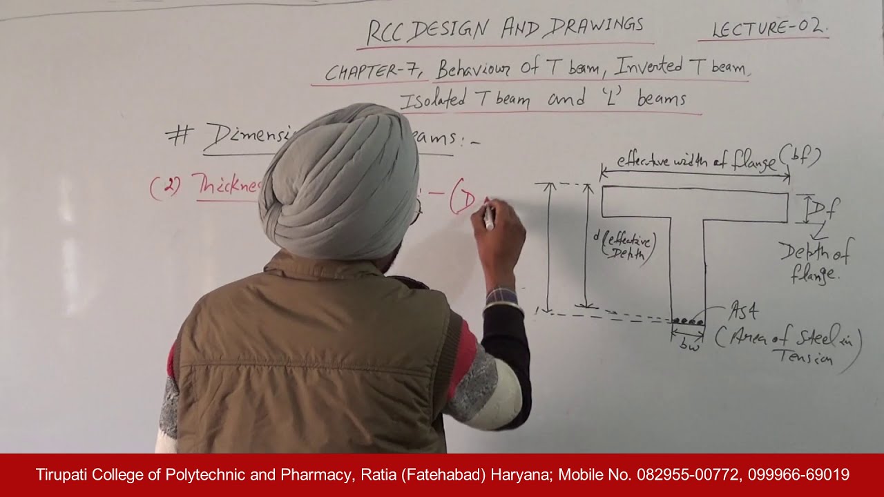 RCC; Behaviour of T beam,inverted T beam,isolated T beam and L beams ...