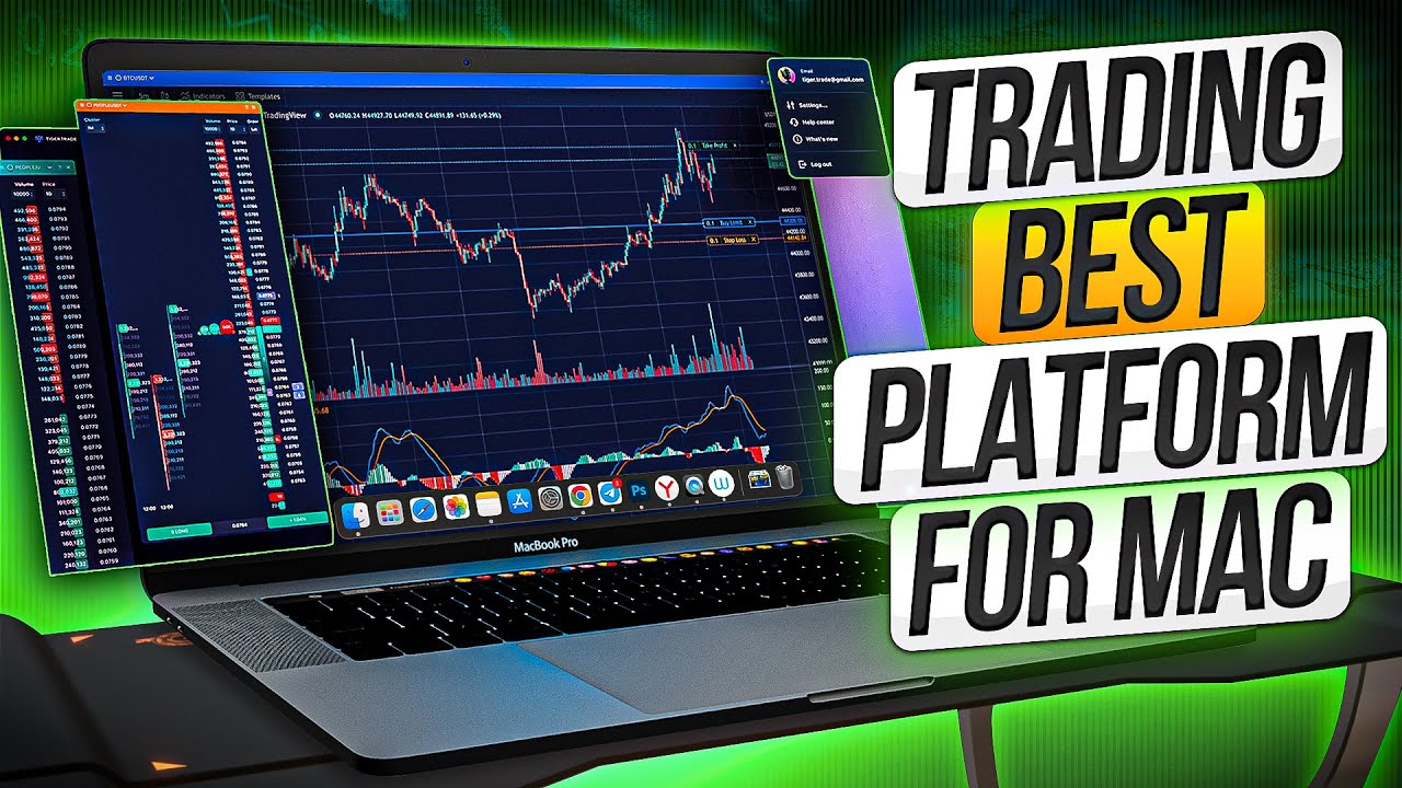 DOM platform for Mac OS . How scalping with DOM on Mac - YouTube