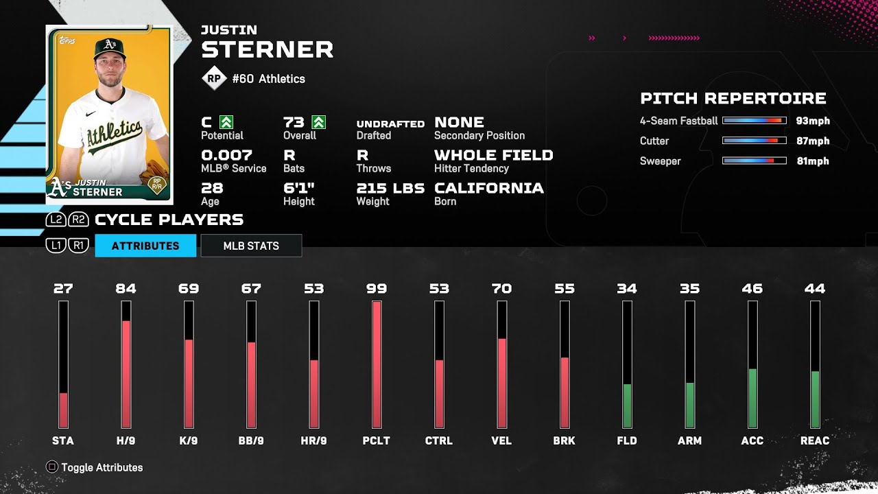 【MLBTheShow25Stats/メジャーリーグ選手能力】Athletics 60 Justin Sterner OAK ジャスティン・ス ...