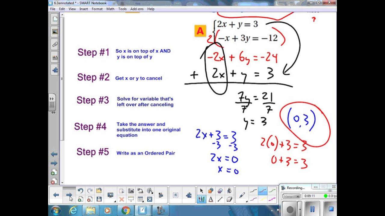 Algebra1 6.3 - YouTube