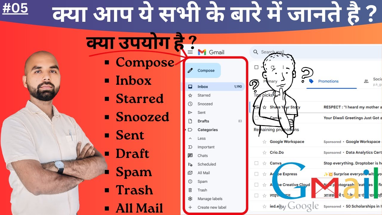 Gmail ka sabhi options | compose inbox sent draft trash spam etc | All ...
