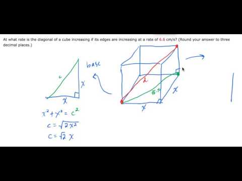 Related Rates: Rate at Which the Diagonal of a Cube is Increasing - YouTube
